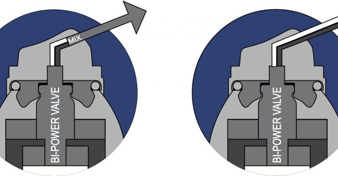 Blog Post | Bagonvalve.com